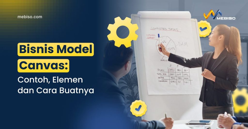 Bisnis Model Canvas: Contoh, Elemen dan Cara Buatnya