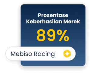 Cek Merek Dagang dengan AI - Ketahui Didaftar/Ditolak Real Time